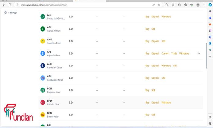How To Transfer Bitcoin From PayPal To Wallet?